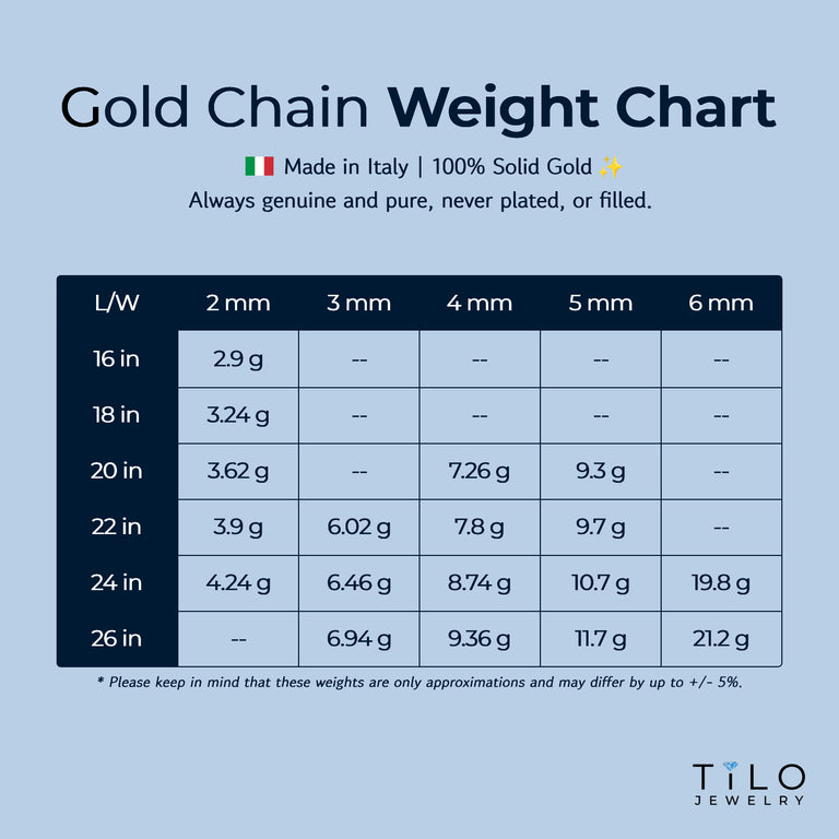 14K Yellow Gold Rope Chains, Solid 14k Gold Necklace With Secure Lobst ...